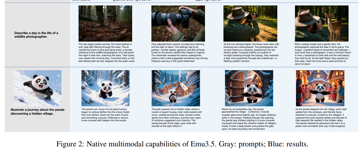 【世界模型】Emu3.5: Native Multimodal Models are World Learners-CSDN博客