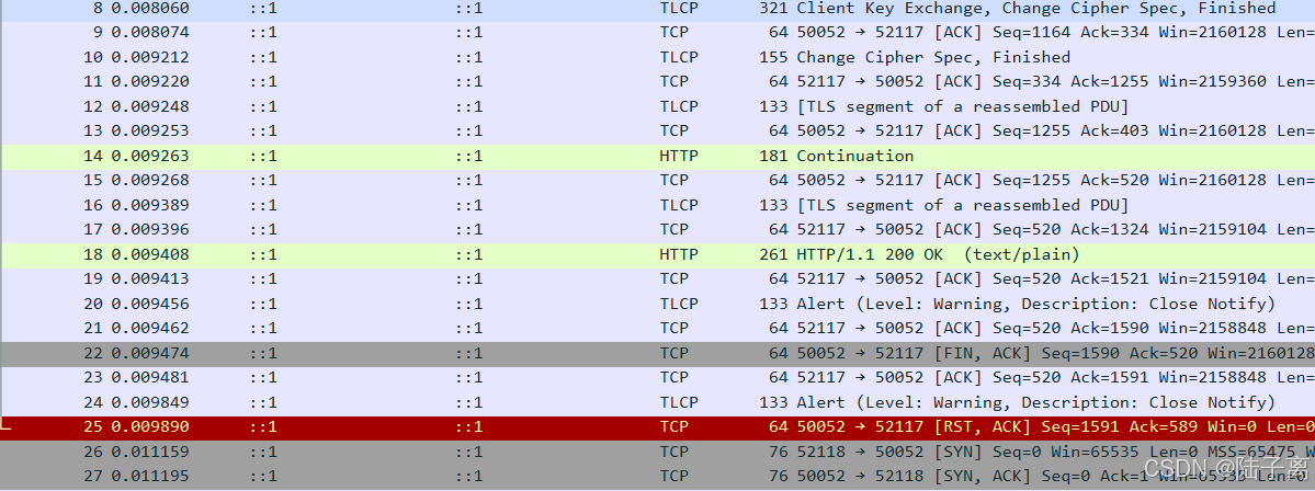 TLCP 协议验证_tlcp协议-CSDN博客