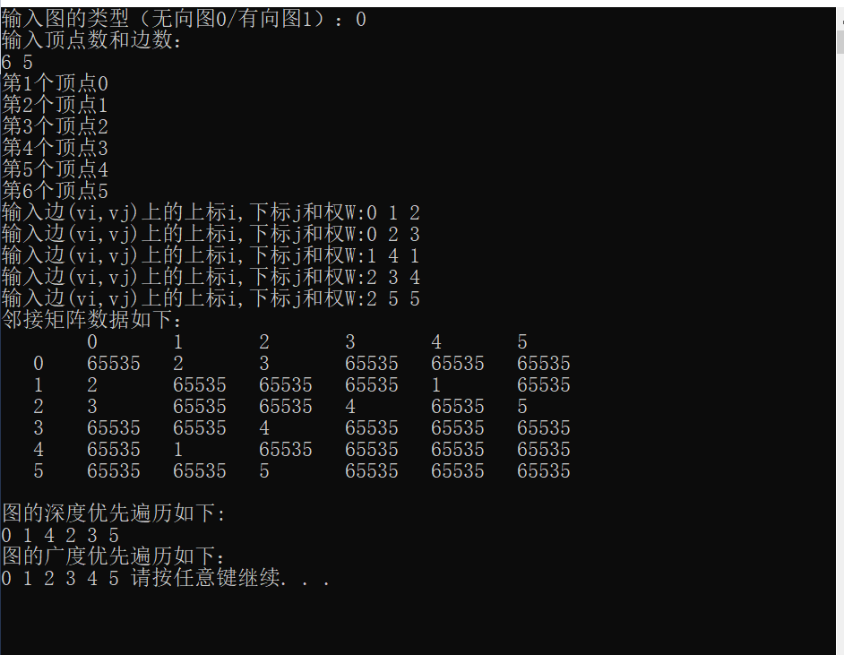 数据结构实验 实验二：图（c语言版）c语言实现数据结构中图的实验 Csdn博客