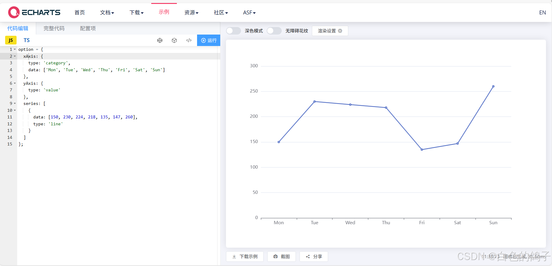 Axure11 嵌入Echarts图表–javascript_echart图表怎么插入axure-CSDN博客