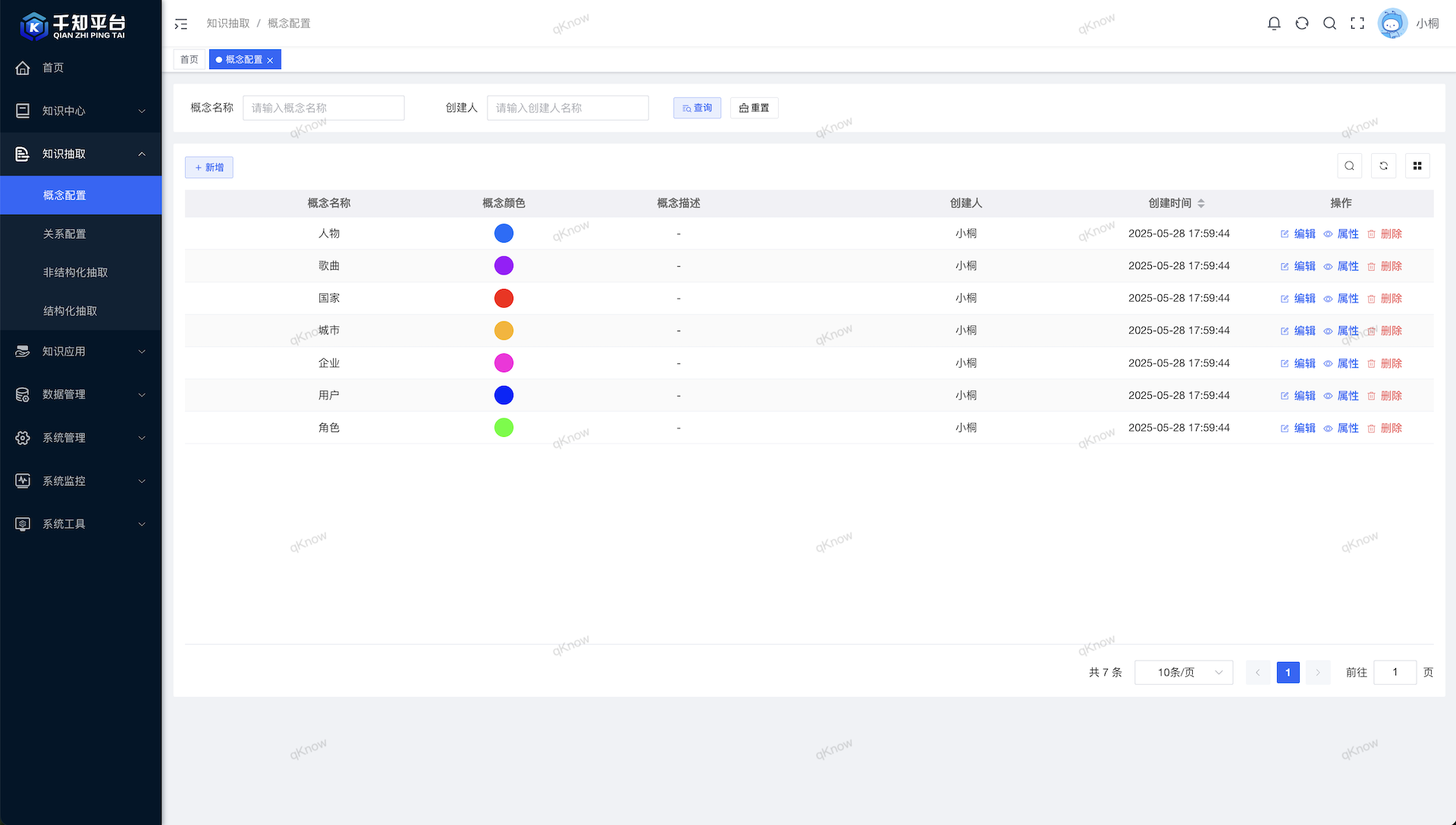千知平台（qKnow）正式开源，构建企业级智能知识管理新基座-CSDN博客