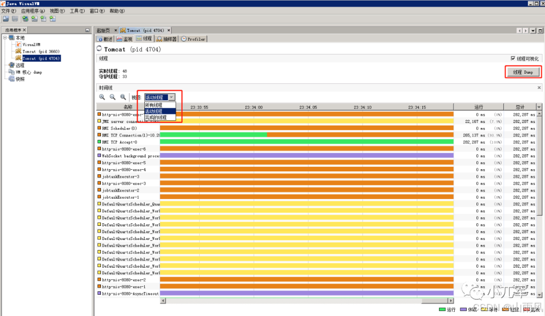 Java 内存指令分析和通过dump文件定位内存泄漏java Visualvm分析 Dump 内存泄露 Csdn博客