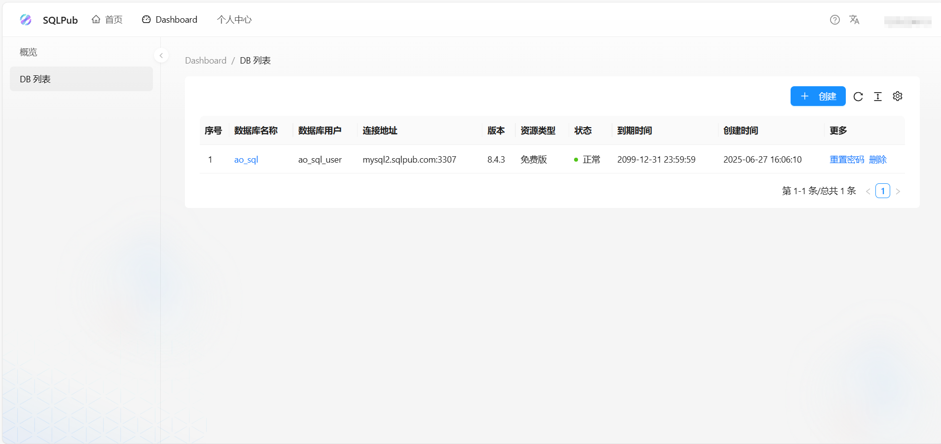 Pyhon操作SQLPub数据库-CSDN博客