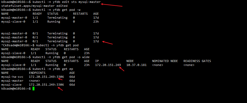 超详细!mysql高可用管理工具orchestrator的测试mysql Orchestrator Csdn博客