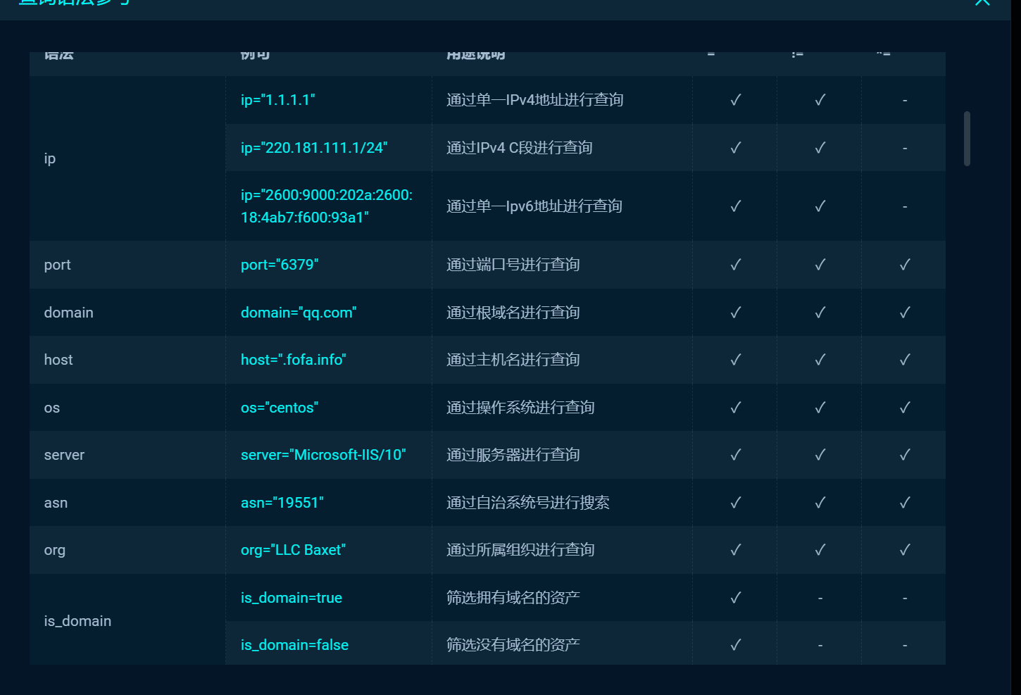 BUU XSS COURSE 1解题思路、信息收集的基本方法-CSDN博客
