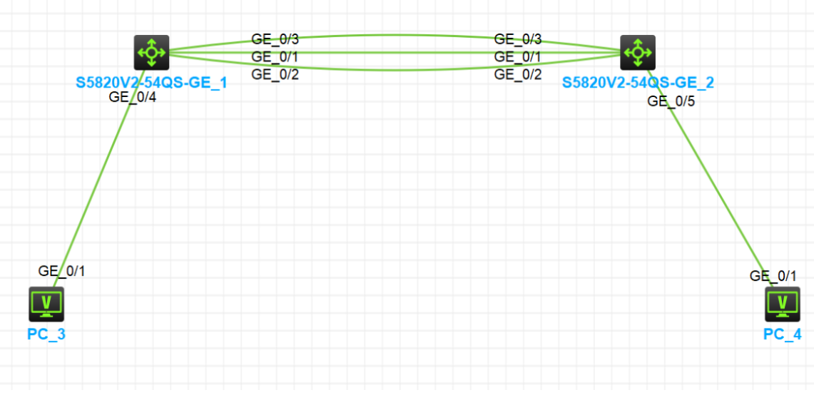 配置链路聚合实验_the jumboframe of the aggregate interface bridge-a-CSDN博客