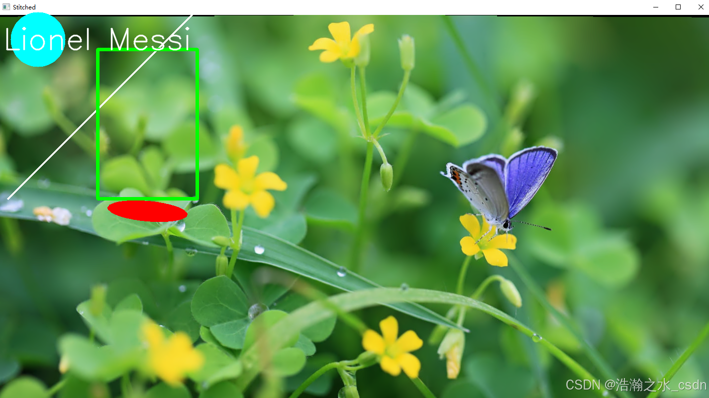 深入浅出之OpenCV-Python_opencv python-CSDN博客