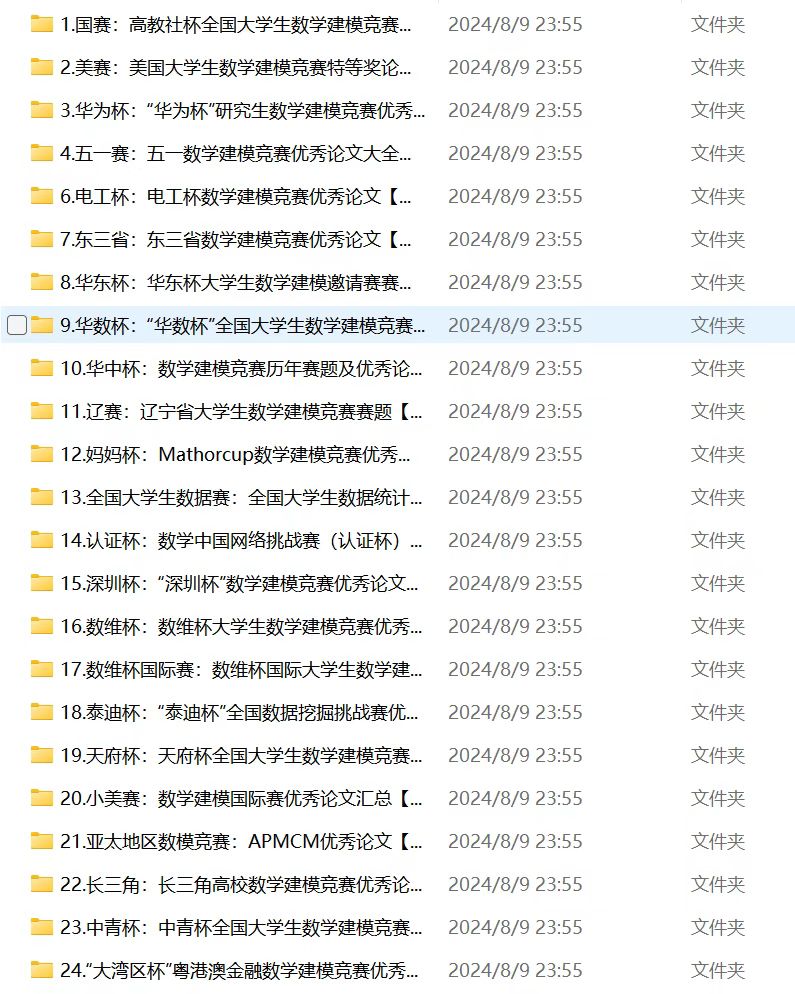 数模国赛matlab算法以及python算法代码_数模国赛csdn-CSDN博客