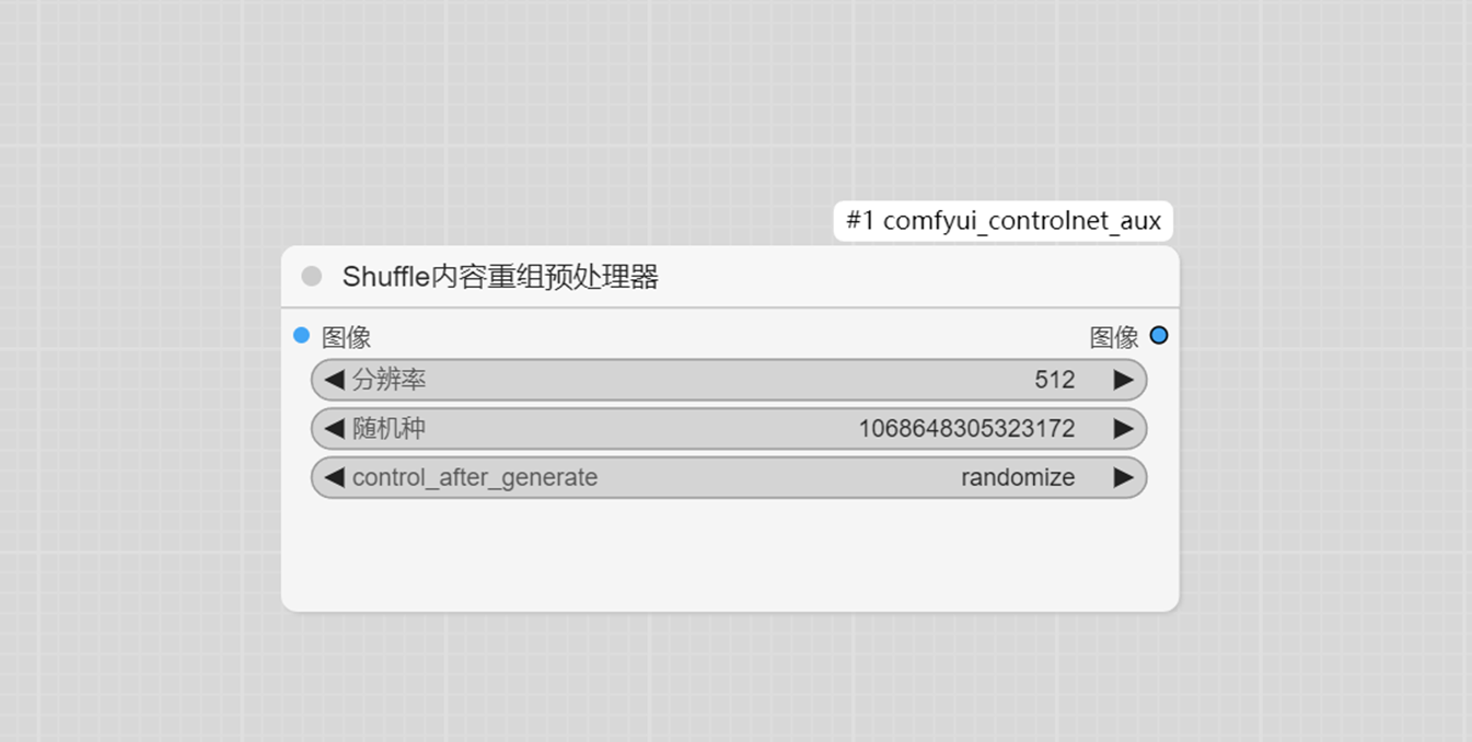 【ComfyUI专栏】ControlNet的Shuffle预处理器与模型_comfyui shuffle-CSDN博客