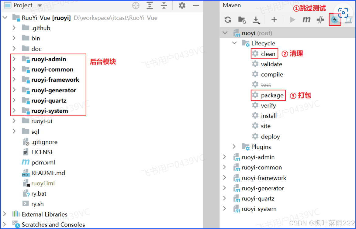 01Java之若依基础篇——若依搭建-CSDN博客