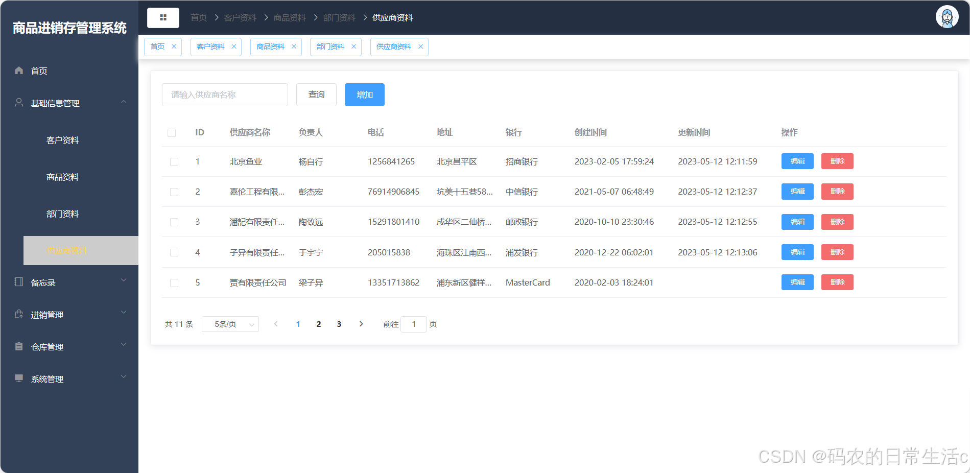 【基于springbootvuemysql】商品进销存管理系统（附源码数据库脚本）存销管理系统 Springboot Vue开源 Csdn博客