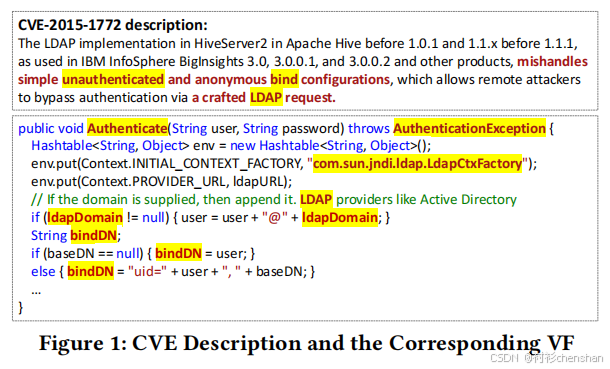 【论文阅读】Effective Vulnerable Function Identification based on CVE ...