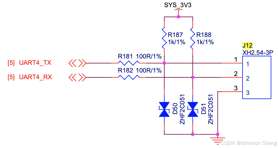 STM32U575单片机UART驱动的私人理解-CSDN博客