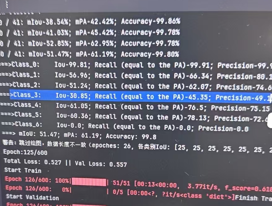 unet、uhrnet于pytorch中部署逐步实现part1_pytorch实现salientsleepnet-CSDN博客