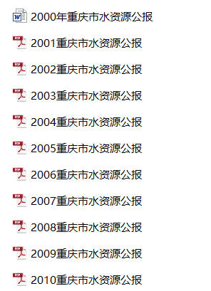 重庆市水资源公报(2000-2023)-CSDN博客