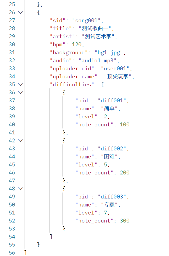 EE308FZ_Beta Spring_Sprint Essay4-CSDN博客