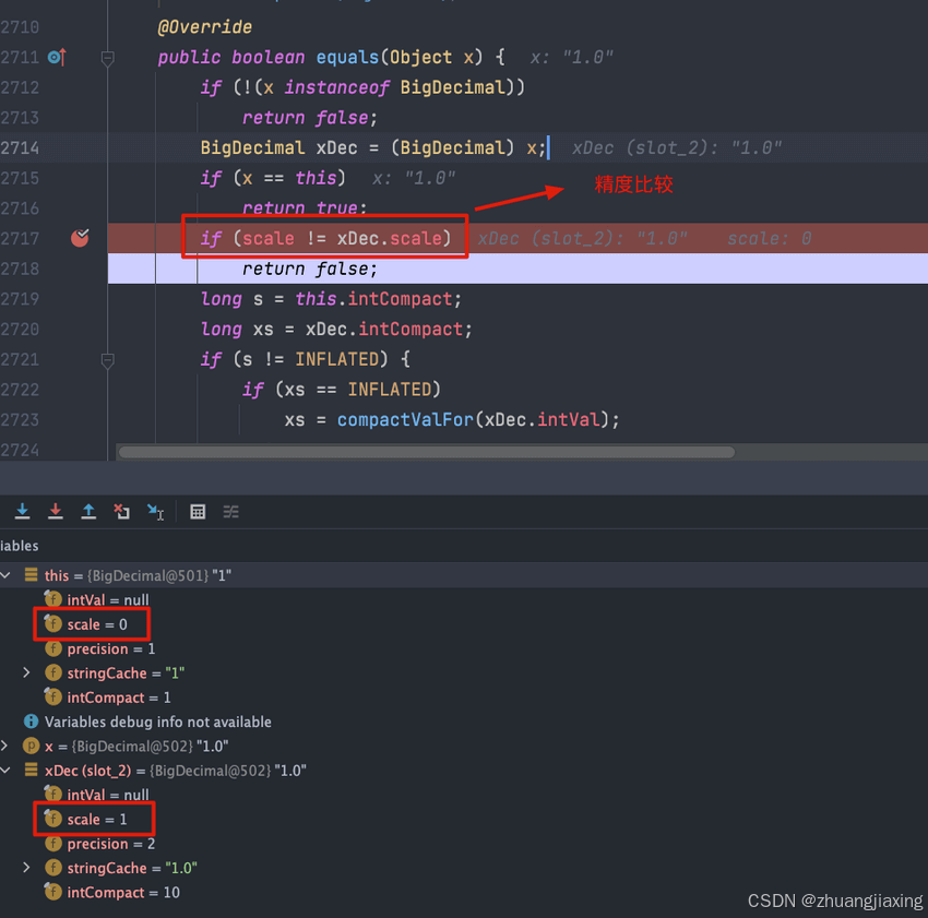 BigDecimal详解_bigdecimal源码-CSDN博客