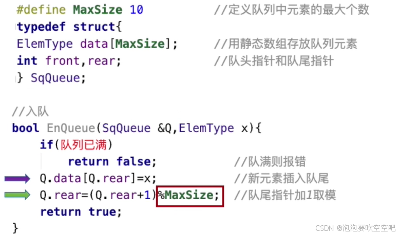 队列的总结如何判断队列是否为空 Csdn博客 1408
