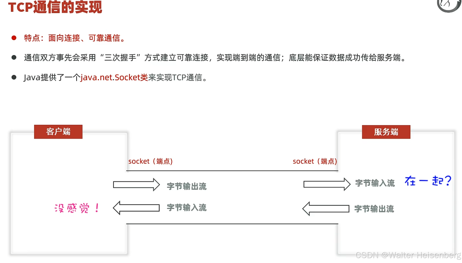 Java DAY14-网络编程-CSDN博客