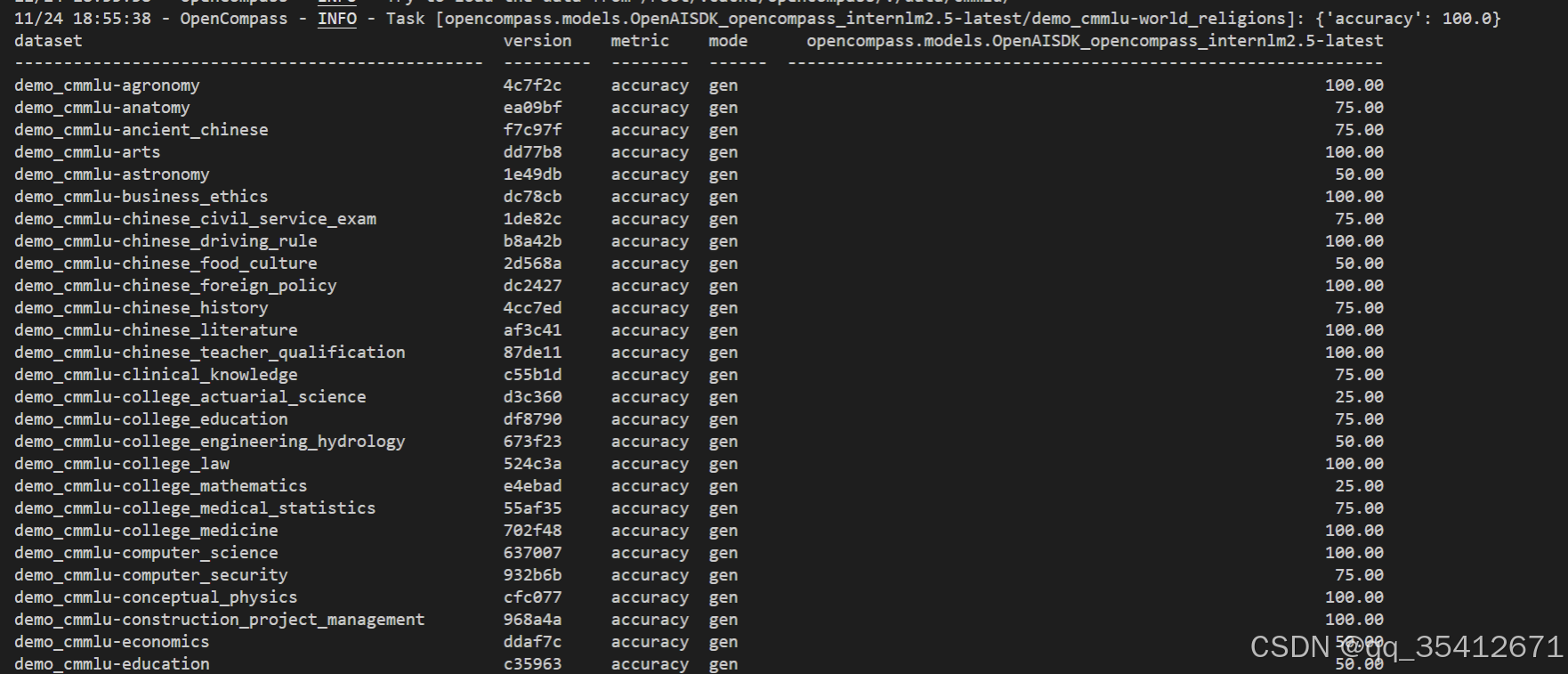 OpenCompass 评测_opencompass list config-CSDN博客