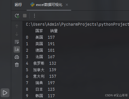 python办公自动化--数据可视化（pandas读取excel文件，matplotlib生成可视化图表）_matplotlib excel pandas-CSDN博客