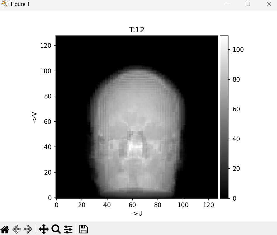TIGRE CT重建算法python库编译问题_tigre重建库-CSDN博客
