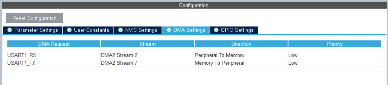 5 分钟上手 VOFA+：STM32 串口实时波形可视化教程（超简单）-CSDN博客