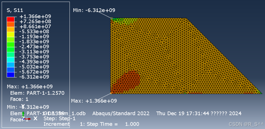 国科大有限元编程作业||简单问题的有限元代码实现-CSDN博客
