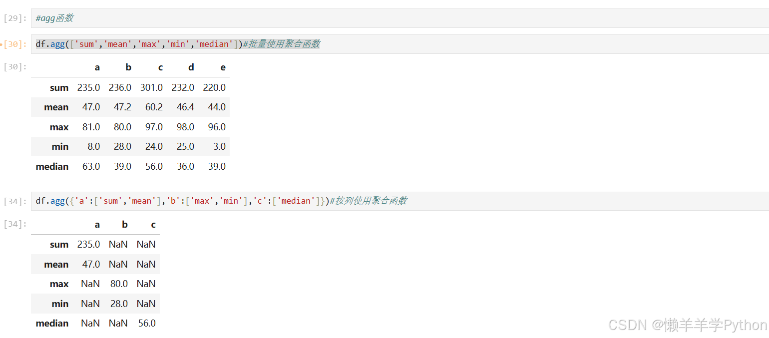 Python打卡Day3-Pandas数学计算-CSDN博客