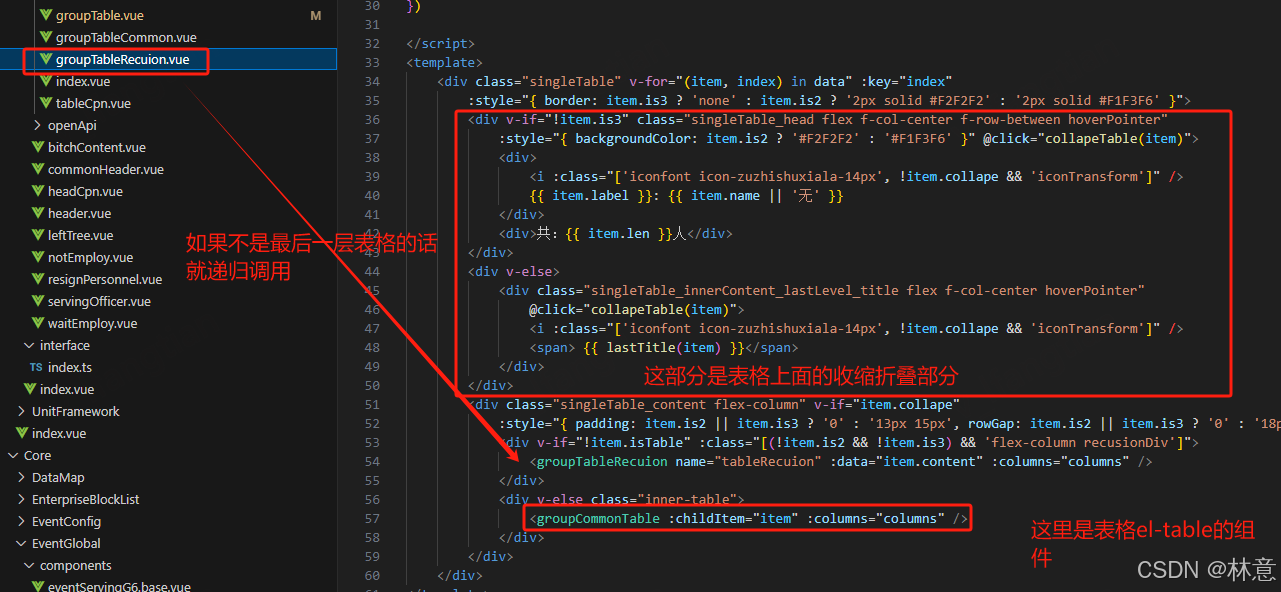 vue3 emit 有时候不生效？？_vue3 uni.$emit不生效-CSDN博客