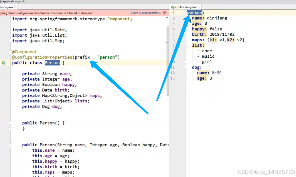 Springboot 配置项 yaml-CSDN博客