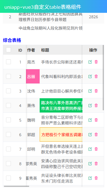 基于uniapp+vue3全端自定义table表格组件uni-vue3-table_uniapp table-CSDN博客