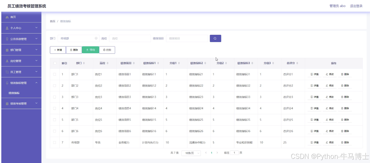 基于springbootvue月度员工绩效考核管理系统前端绩效管理报表怎么开发 Csdn博客