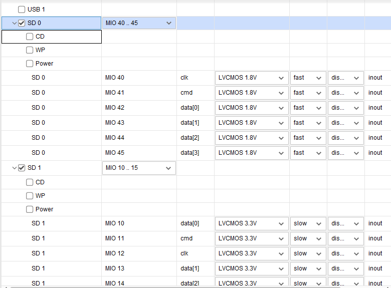 zynq的sd与emmc调试记录_zynq与emmc接口-CSDN博客