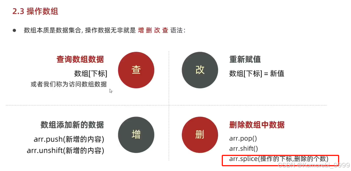 黑马程序员Pink的javaScript课程day3笔记-CSDN博客
