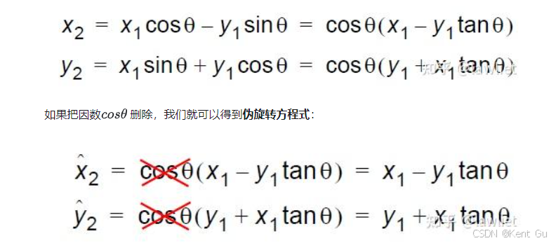 倍频增 量式编码器 Cordic算法求角度cordic算法 向量模式求角度 Csdn博客
