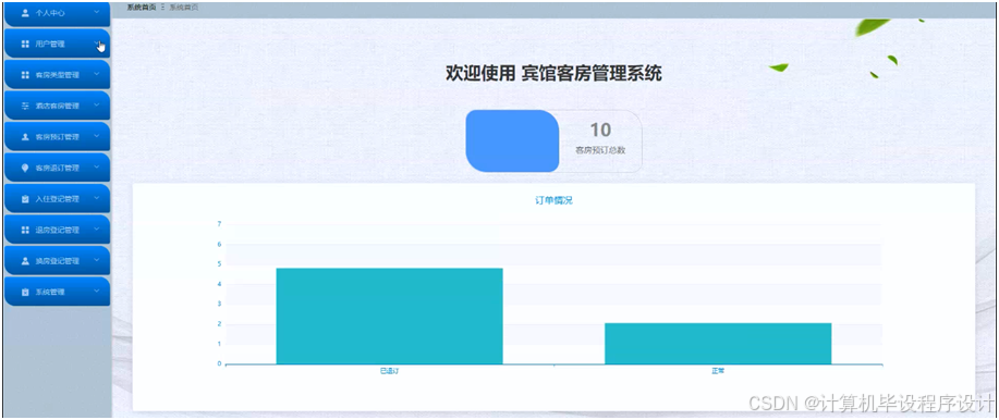 计算机毕业设计springboot宾馆客房管理系统 酒店客房预订与管理系统 旅店客房综合管理平台2 宾馆客房业务管理提供客房预订、预订变更、客房入住、退房结帐、 旅客信息查询 Csdn博客