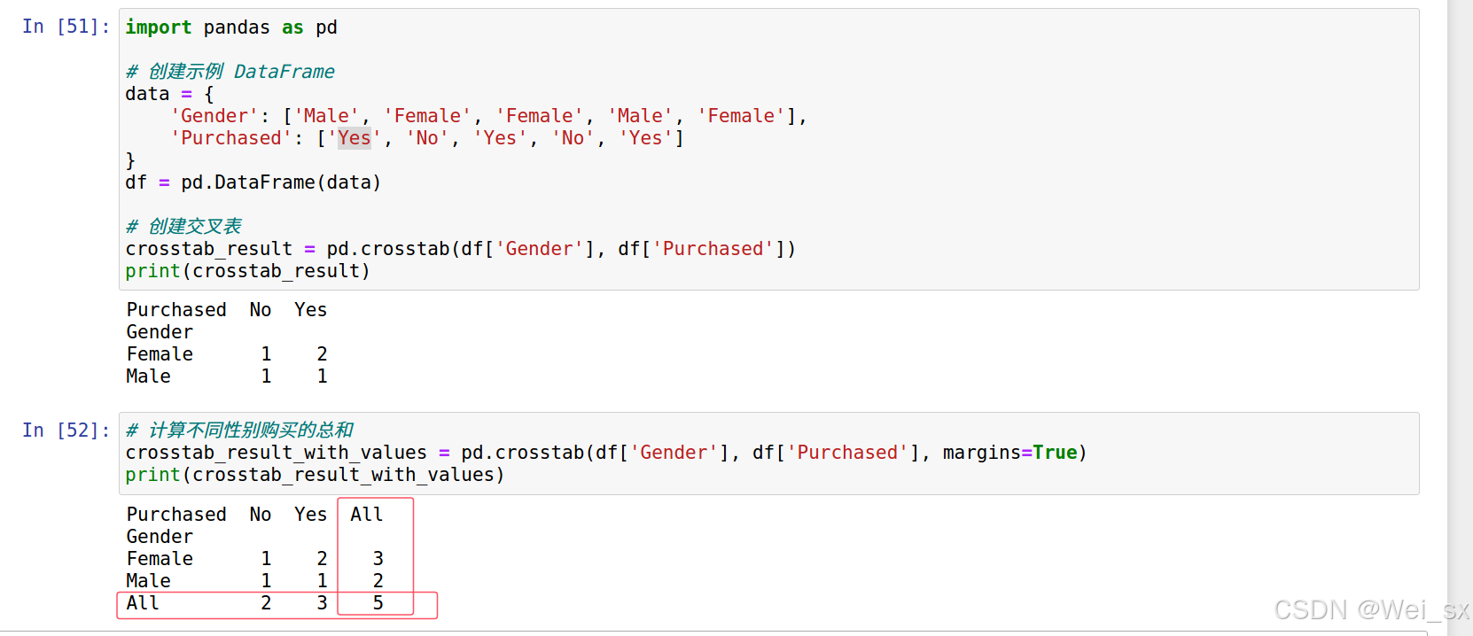 Pandas：交叉表和透视表_pandas crosstab-CSDN博客