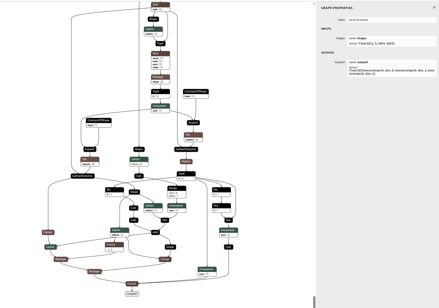 YOLO10模型的NCNN部署日记_ultralytics使用ncnn-CSDN博客