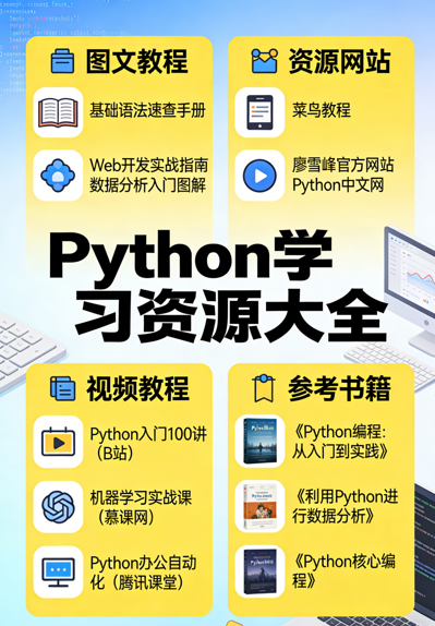 Python 100天，从新手到大师——Hive实战入门与核心技巧解析（day45）-CSDN博客