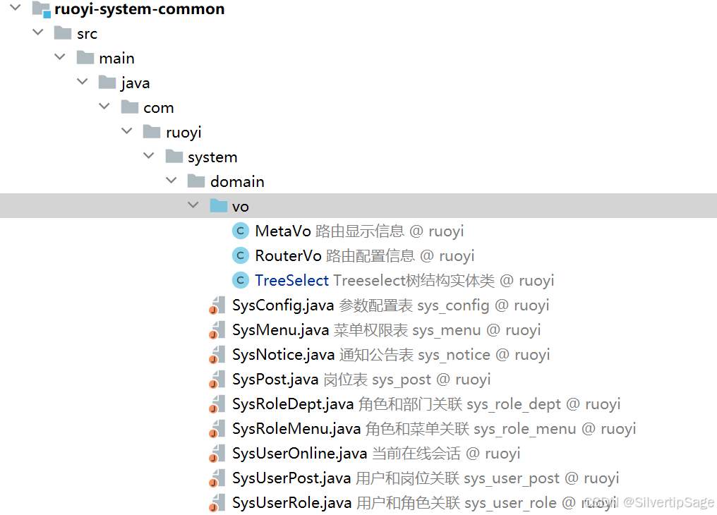 Idea中所有的java标识变成灰色jidea中java文件变成灰色 Csdn博客