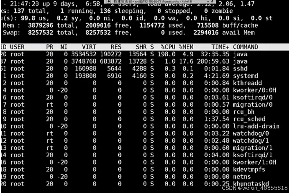 查看Linux上部署Java项目接口导致cpu飙高的命令_liunx 查询jar包中哪行代码导致cpu彪高-CSDN博客