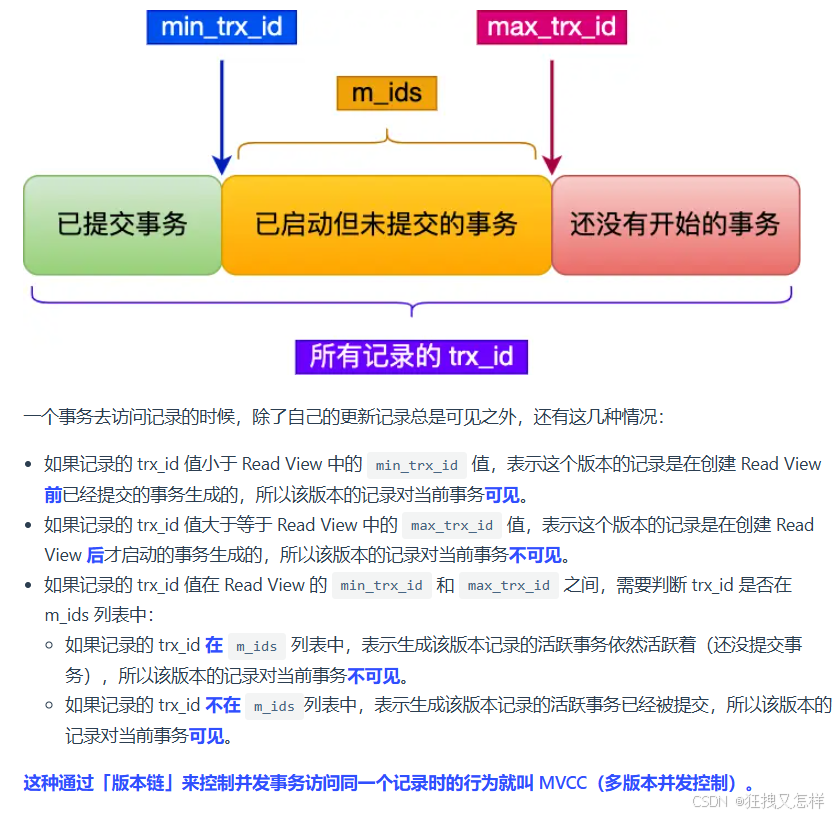 Mysql事务隔离级别是怎么实现的?mysql数据库隔离的实现 Csdn博客