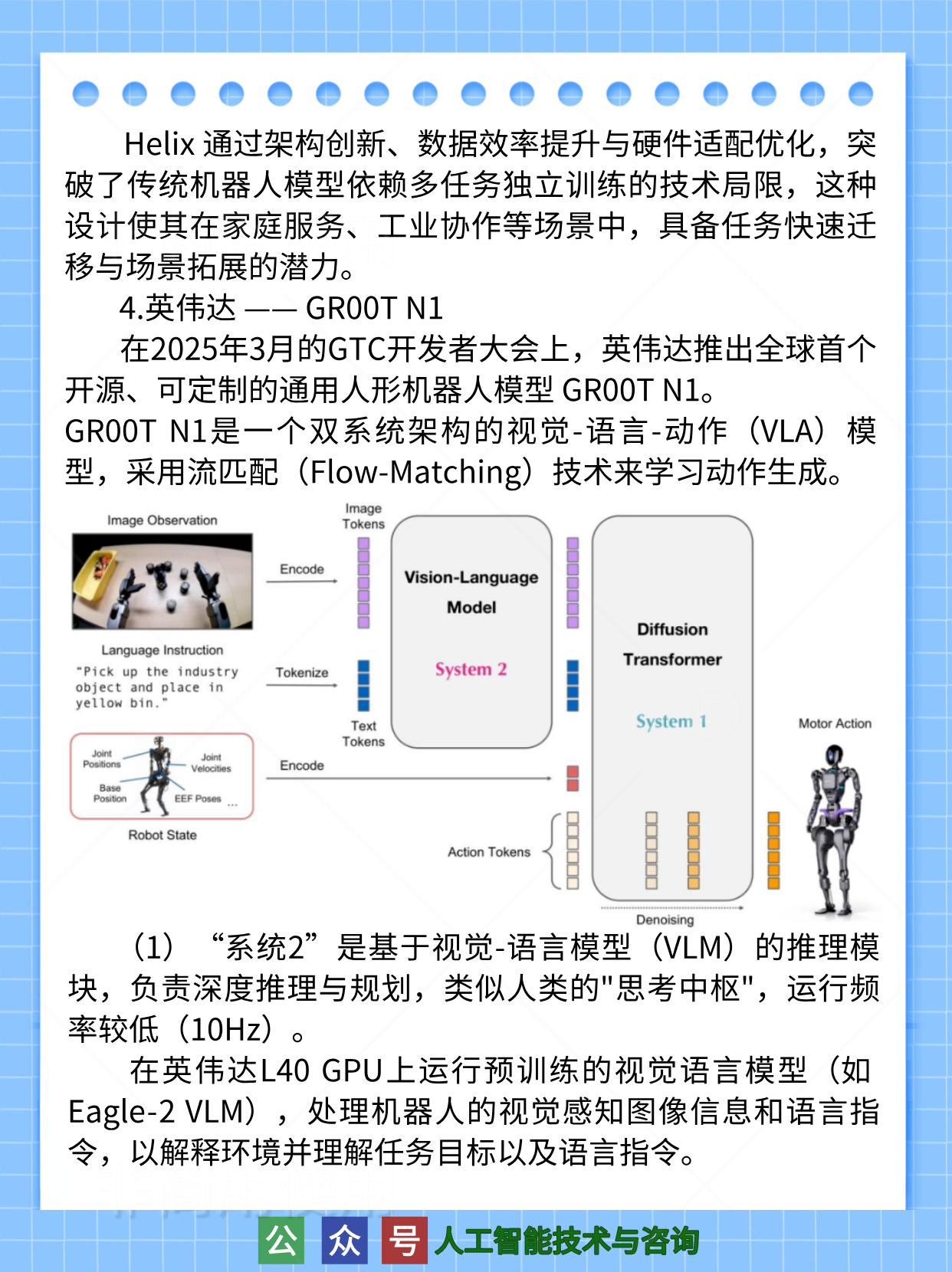 【无标题】国内外具身智能VLA模型深度解析（2）-CSDN博客