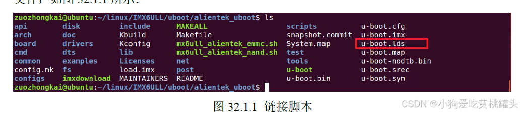 正点原子[第三期]Arm(iMX6U)Linux移植学习笔记-6.1uboot启动流程-uboot链接脚本到start的过程_正点原子arm-CSDN博客