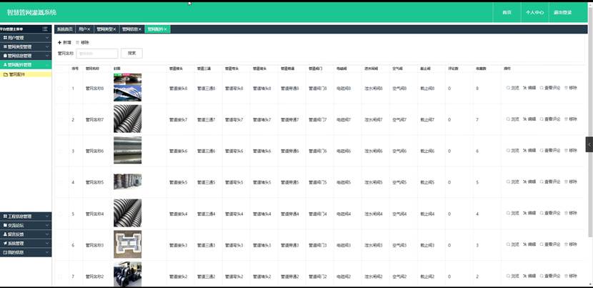 计算机毕业设计java智慧管网灌溉系统 Java 技术驱动的智慧管网灌溉综合管理平台设计与实现 基于 Spring Boot 的智慧管网灌溉