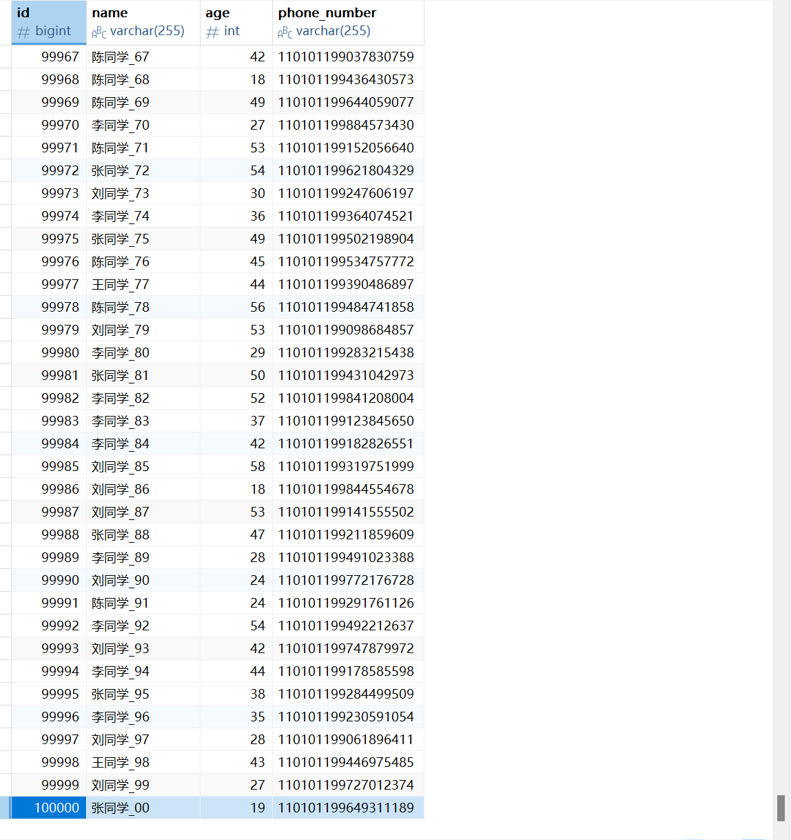 【java】excel异步导出,解决大文件导出带来的oom问题和远程调用超时以及传输文件超过dubbo限制问题java 异步分页导出上传 Csdn博客