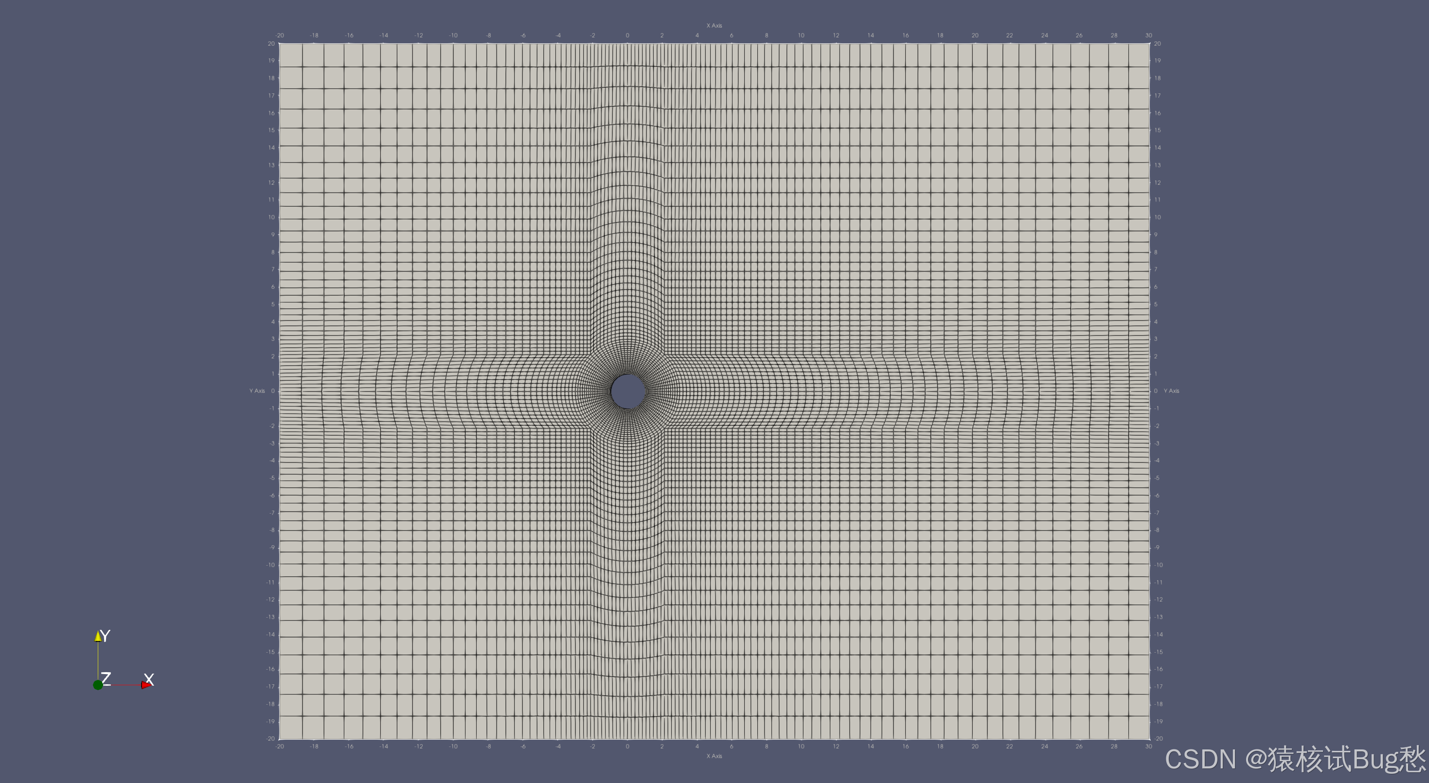 开源CFD软件-OpenFOAM：圆柱绕流实验（4）_openfoam圆柱绕流-CSDN博客