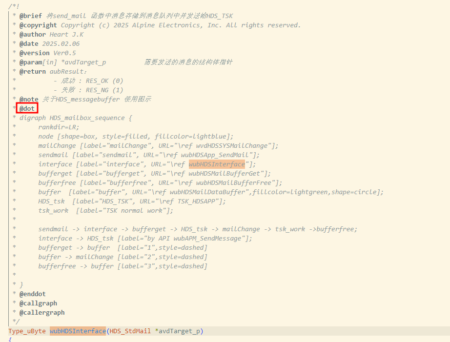 实用工具推荐----Doxygen使用方法-CSDN博客