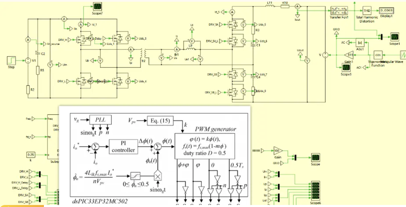 【复现】单级式高效率光伏微逆并网-双有源DAB微逆变器Plecs仿真-CSDN博客